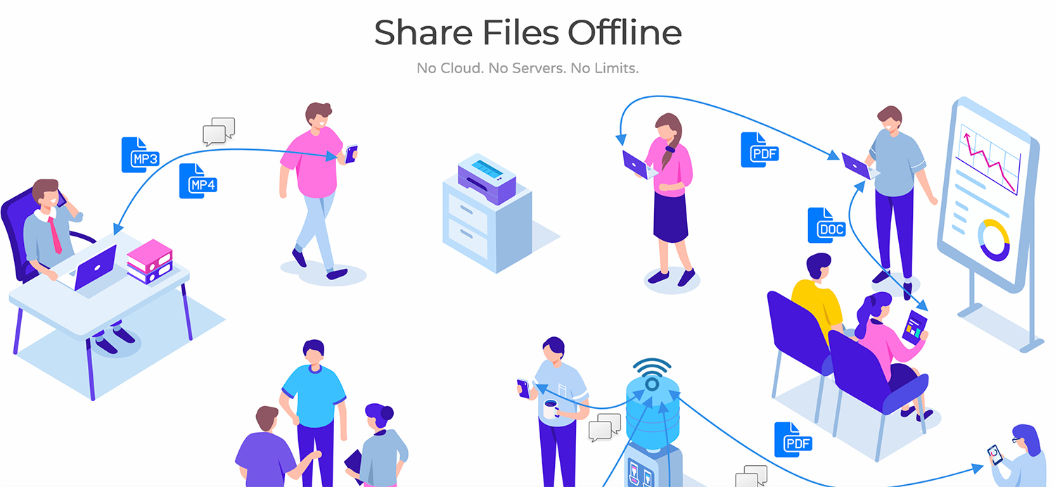 The best file-sharing options for desktop and mobile - GetConnected